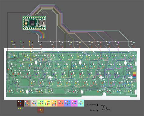 I Have Some Doubts On My Custom Matrix And How Should I Define Its Keymap Olkb