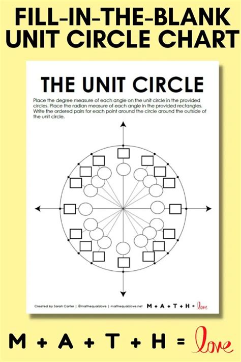 7 Engaging Unit Circle Activities Math Love
