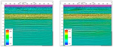 Energies Free Full Text Multi Scale Seismic Measurements For Site Characterization And Co2