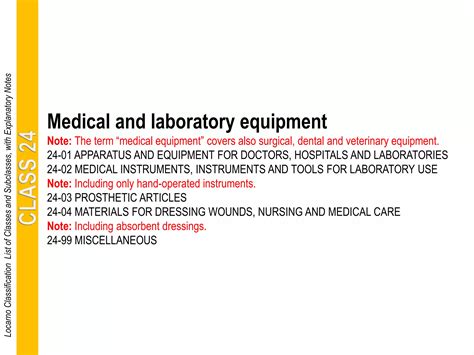 Industrial Design Classification Based On Locarno Classification Pdf