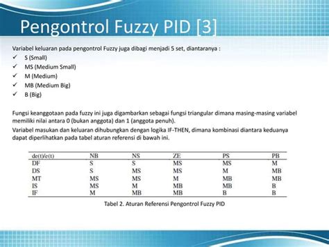 Satellite Tracking Control System Using Fuzzy Pid Controller Ppt