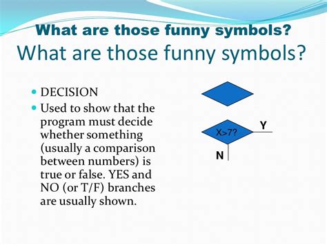 Programming Fundamentals Lecture 3