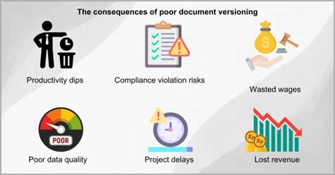 Effective File Management Tips To Keep Your Files Organized And Secure