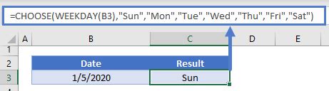 Excel WEEKDAY Function Number Of The Day Of The Week
