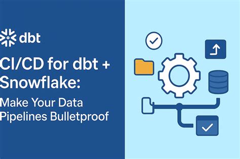Learning Dbt From Scratch A Practical Guide With Snowflake Sample Data By Prasad Boddu Sep
