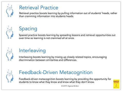 Here Are The Four Most Powerful Tools For Long Term Learning Retrieval Practice Retrieval