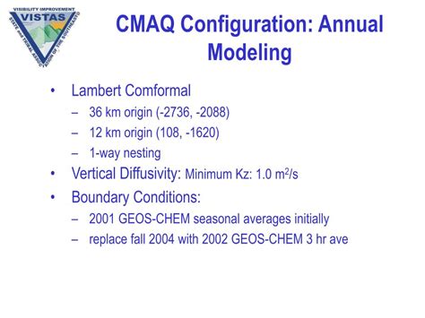 Ppt Vistas Modeling Overview May 25 2004 Powerpoint Presentation