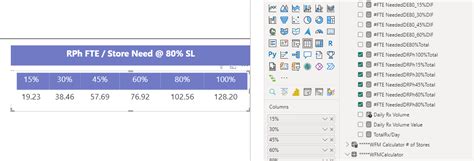 Solved Subtracting Values From Measures Potentially From Microsoft Fabric Community