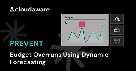 Cloudaware On Linkedin Multicloud Cloudaware Cloudcosts Cloudforecasting сloudapplications