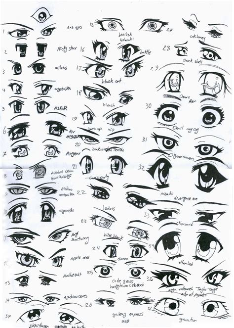 Anime Eyes Drawing At Explore Collection Of Anime