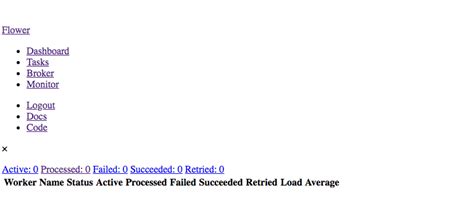Python Running Flower Behind A Reverse Proxy Stack Overflow