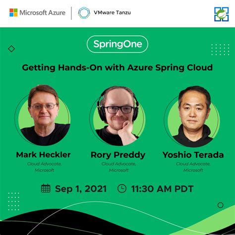 Asir Vedamuthu Selvasingh On Linkedin Java Javaonazure Azure Springboot Springcloud