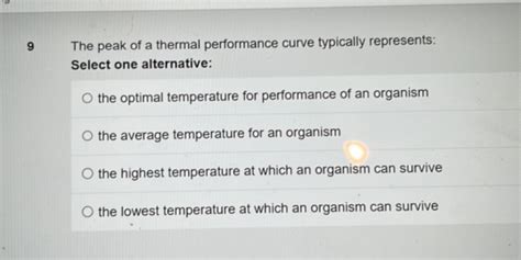 9 The Peak Of A Thermal Performance Curve Studyx