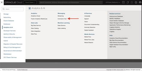Enabling Oci Notifications For Data Flows In Oracle Analytics Cloud