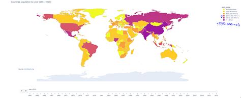 Plotly Choropleth Not Plotting All The Variables 📊 Plotly Python