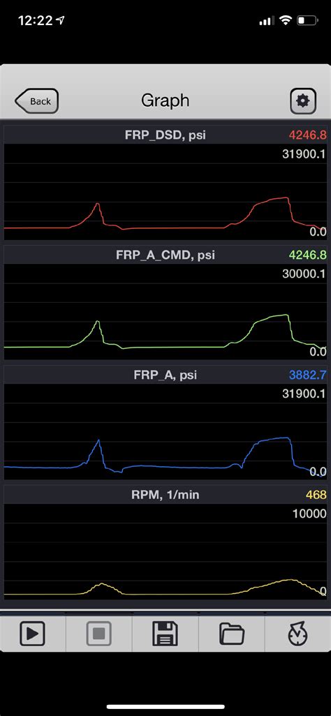P228f Code With Rough Idle And Low Rpm Stalling Ford Powerstroke