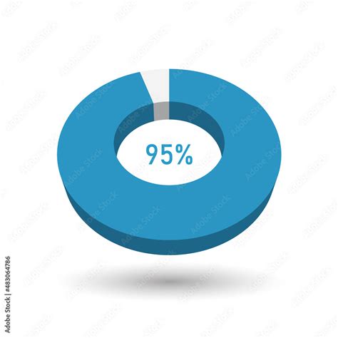 95 Percent 3d Vector Pie Chart Stock Vector Adobe Stock