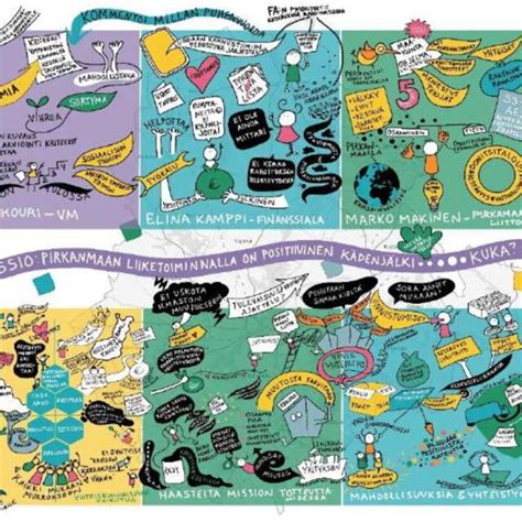 Workshop Visualization Download Scientific Diagram
