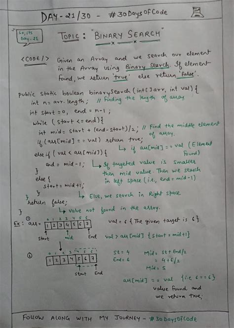 Day 2130 Of 30daysofcode 🚀 Todays Focus Binary Search Mohammad Faizan