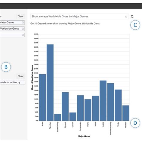 Snowy 40 A Form Based V Nli Example Dashboard Including A