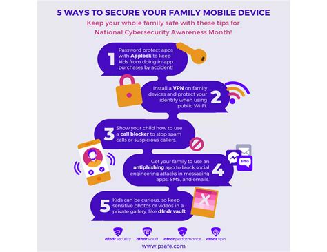 5 Ways To Secure Your Mobile Device Pdf