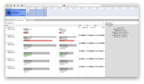 Textbox Memory Leak In Ios · Issue 4168 · Unoplatformuno · Github