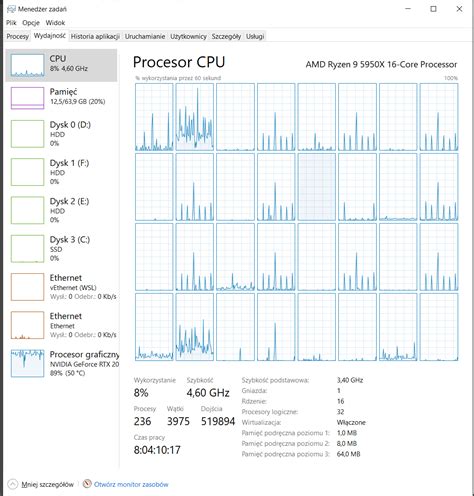 Blender Cycles X Not Using Cpu When Rendering With Gpu And Cpu Lighting And Rendering
