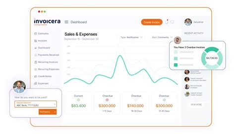 Build A Foolproof Accounts Receivable Workflow