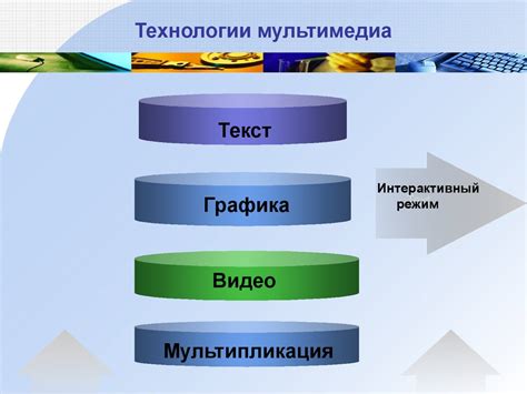 Информационные технологии в образовании презентация онлайн
