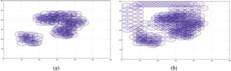 Sensors Deployment A Before And B After Robots Functioning