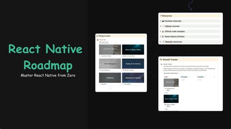 Perfect React Native Roadmap Prototion Notion Template