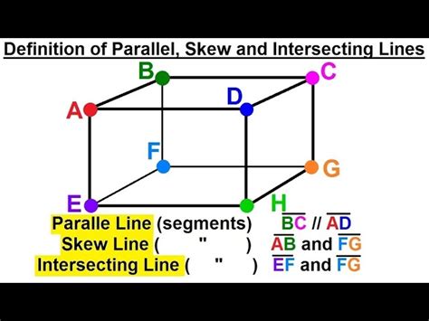 Skew Lines