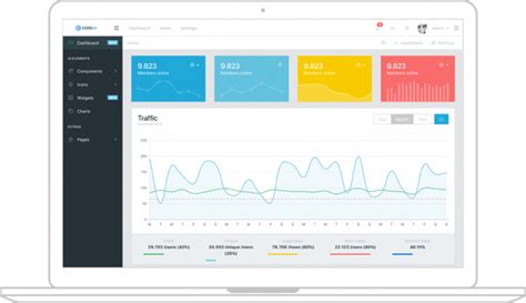 21 Best Vuejs Admin Dashboard Templates Free Download And Premium Super Dev Resources