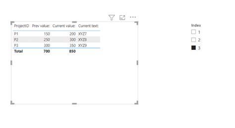 get previous value from index slicer dynamically d microsoft fabric community