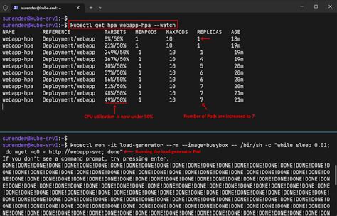 The Kubernetes Horizontalpodautoscaler 4sysops