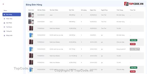 Đồ án Website Bán Nước Hoa Php MySql đầy đủ các tính năng