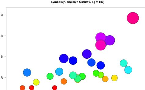 R语言实战 第 版 资源合集 小不点搜索