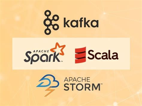 Apache Kafka Scala Spark Course Onlne Updated March