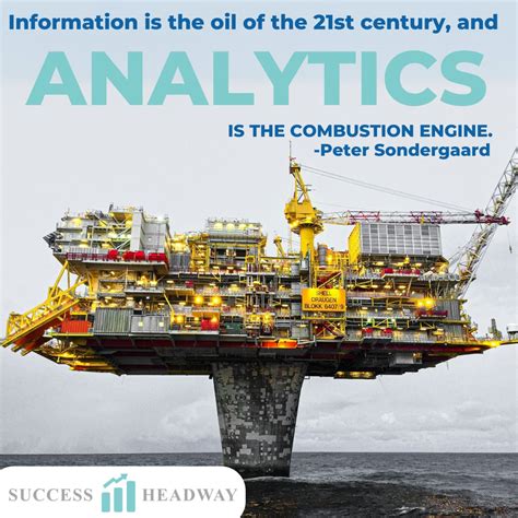 Datadriven Analytics Marketingstrategy Successheadway Businessgrowth… Success Headway