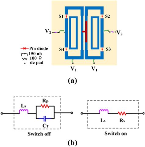 Biasing Circuit A With Equivalent Circuit Models And B For Pin Download Scientific Diagram