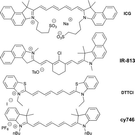 Selected Cyanine Photocatalysts Download Scientific Diagram
