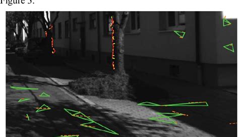 Figure 1 From Noise Tolerance Of Linear Vs Non Linear Lidar Based Ego