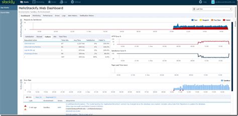 C Logging Best Practices Smarter Errors And Logs To Fix Apps Faster