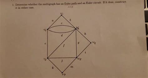 Solved 1 Determine Whether The Multigraph Has An Euler Path