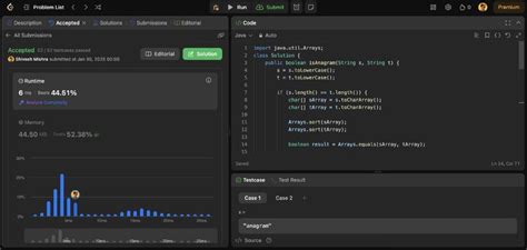 shivesh mishra on linkedin day64 200daysofcode striver cp