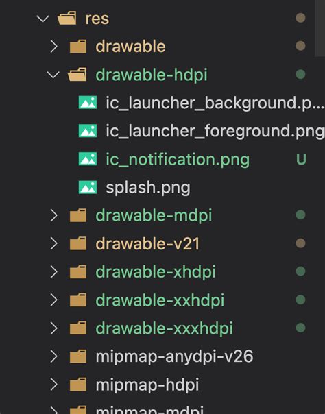 Notification Icon Dones T Show In Flutter Andriod App Local Notification Flutter Stack Overflow