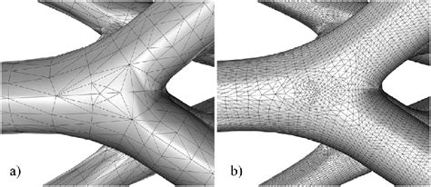 Mesh Densities Of The Abaqus Model A Single Subdivision And B