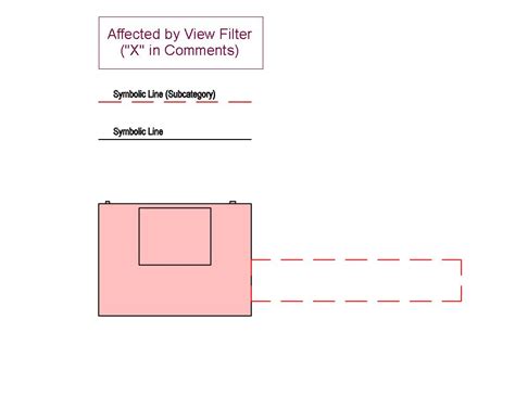 Solved Multiple Filters And Clearances Autodesk Community