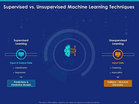 Artificial Intelligence Machine Learning Deep Learning Ppt Powerpoint Presentation Slide