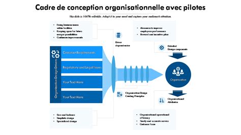 Top 10 Des Exemples De Framework De Conception Avec Des Exemples Et Des